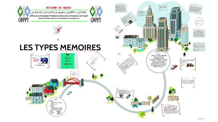 LES TYPES MEMOIRES by otmane ouarti on Prezi