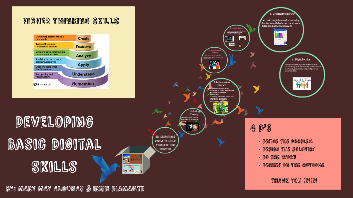 Developing Basic Digital Skills by Mary May Algunas on Prezi