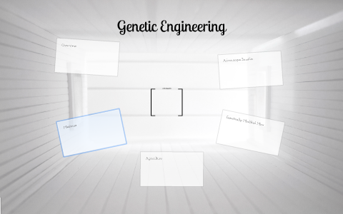 Emerging Areas of Computer Science Research by A C on Prezi