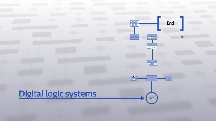 Digital logic systems by Federico Marino on Prezi