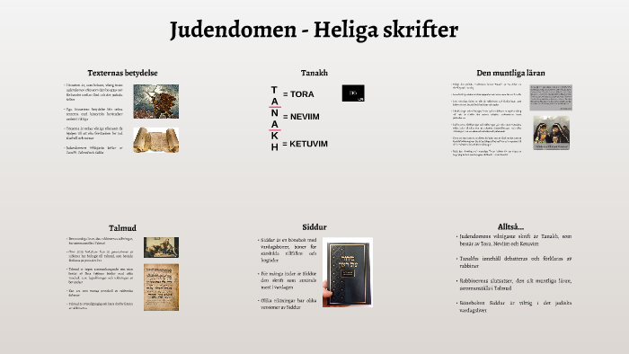 Judendom - Heliga skrifter by Gustav Wigren on Prezi