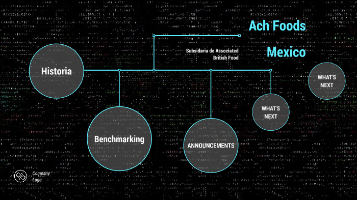 Ach Foods México by grissell gonzalez on Prezi