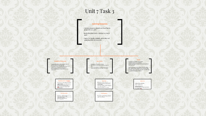 Unit 7 Task 3 by Matt Johnson on Prezi