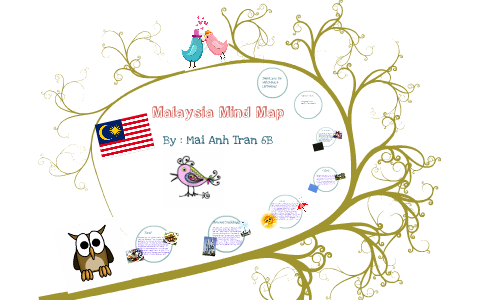 Malaysian Mind Map by Mai Anh Tran on Prezi