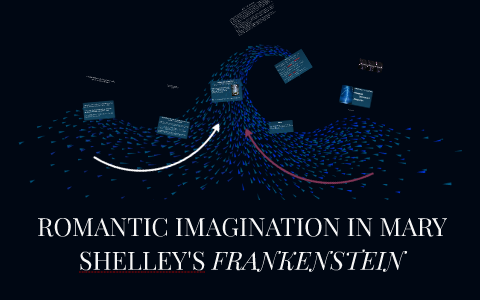 ROMANTIC IMAGINATION IN MARY SHELLEY'S FRANKENSTEIN by Patricia Sibal ...