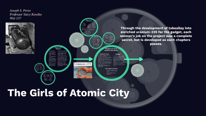 The Girls of Atomic City by Joe Perez on Prezi