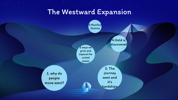 Westward Expansion Timeline by Hailee Musto on Prezi
