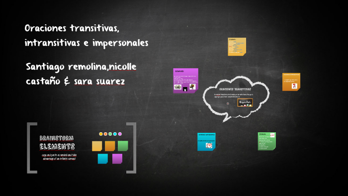 Oraciones transitivas, intransitivas e impersonales by Santiago ...