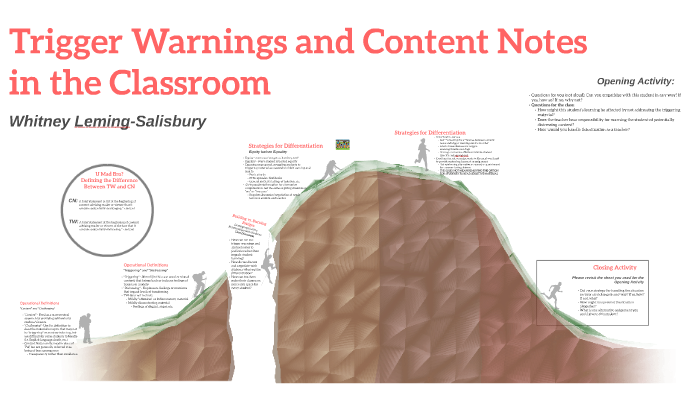 Trigger Warnings and Content Warnings in the by Whitney Leming ...