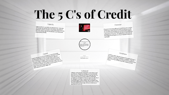 The 5 C's of Credit by Paige Reynolds