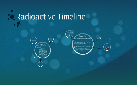 Radioactive Timeline by on Prezi