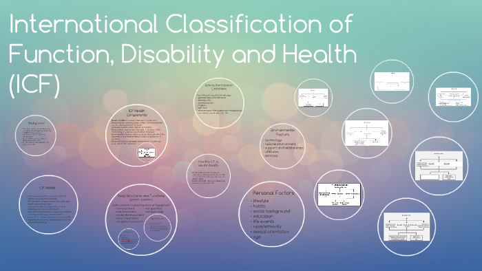 International Classification of Function, Disability and Hea by ...