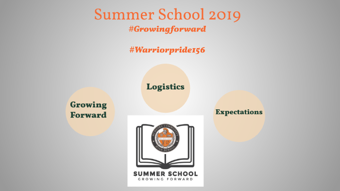 Summer School Expectations by Sean Sterner on Prezi