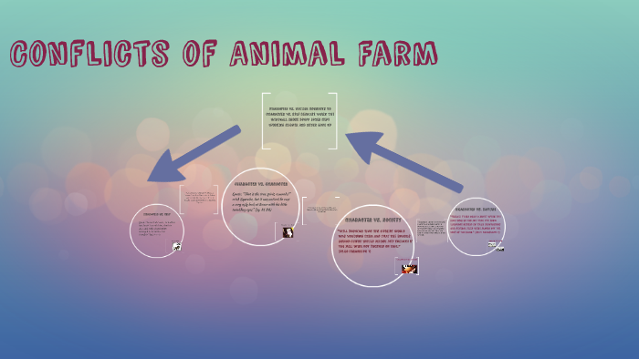 Conflicts of Animal Farm by Samantha Araiza on Prezi