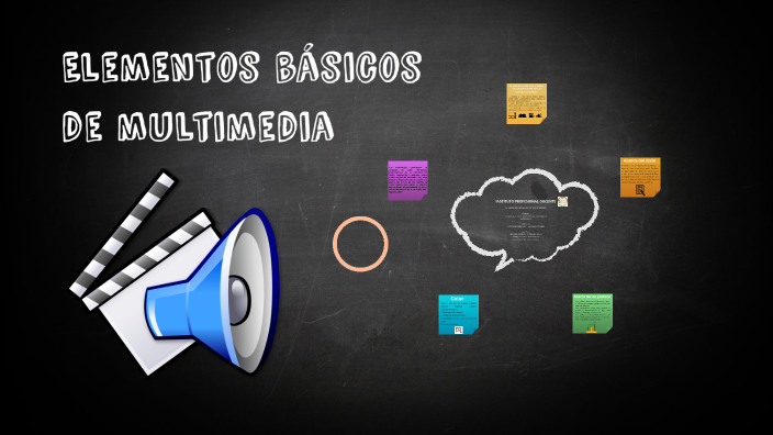 Elementos básicos de multimedia by Victoria Crespo on Prezi