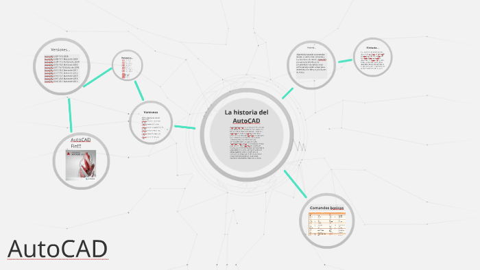 La historia del Autocad by mario arellanes on Prezi