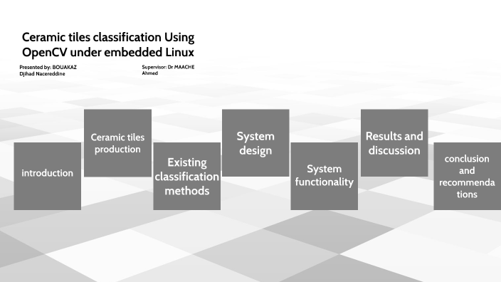 ceramic tile classification using opencv under embedded linux by ...
