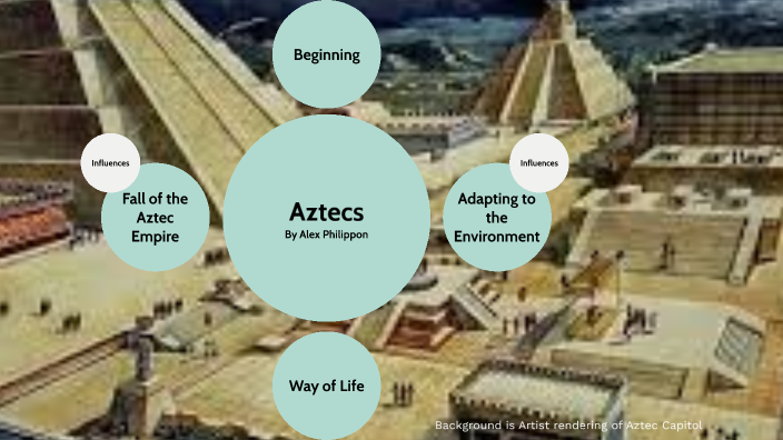 Aztecs by Alexandre Philippon on Prezi