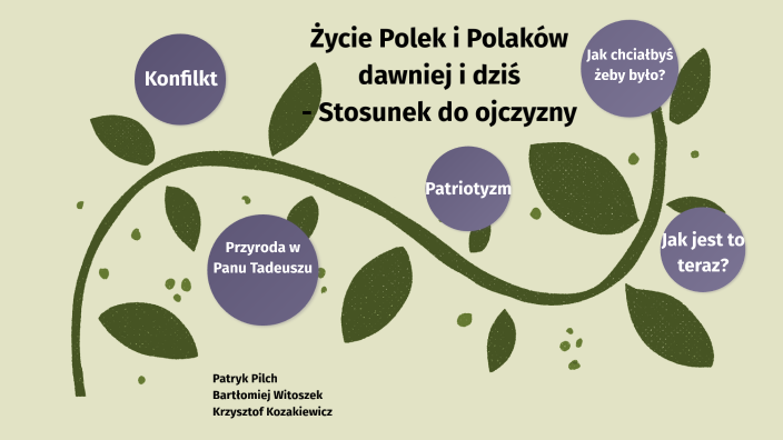 Stosunek do ojczyzny w Panu Tadeuszu by Patryk Pilch on Prezi