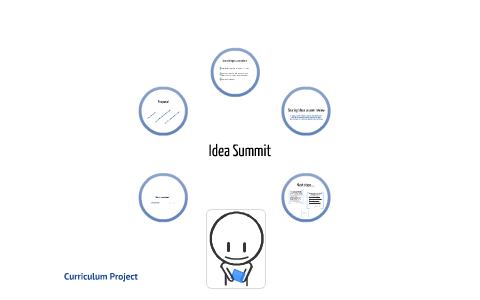 Curriculum Project by Rachel Leventhal-Weiner on Prezi
