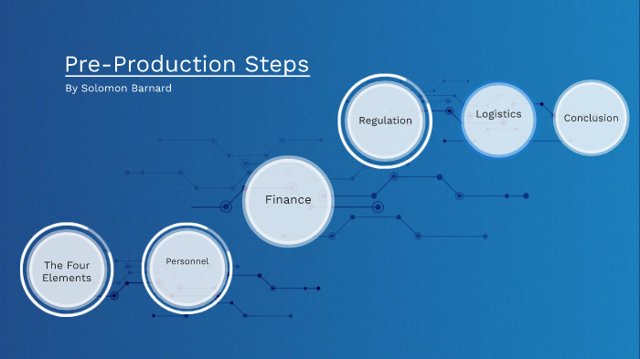 Pre Production by Solomon Barnard on Prezi