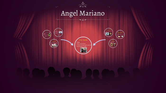 Angel Mariano by Angel Rosso on Prezi
