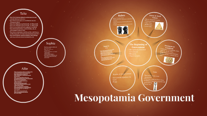 Mesopotamia Government by Eva Cooper on Prezi