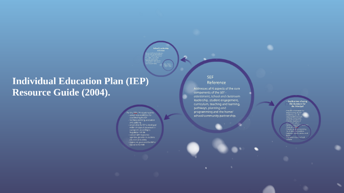 Individual Education Plan (IEP) Resource Guide (2004). by Rashma ...
