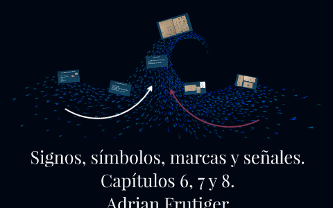 Signos, símbolos, marcas y señales. by María José Virgen on Prezi