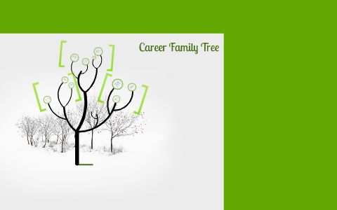 Career Family Tree by on Prezi