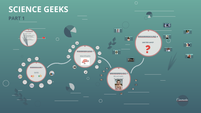 SCIENCE GEEKS by Sanne Ansems on Prezi