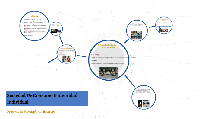Sociedad De Consumo E Identidad Individual by Stefania Restrepo on Prezi