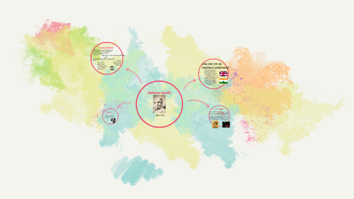 Mahatma Gandhi by Oscar Arreguín on Prezi