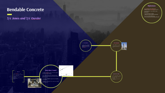 Bendable Concrete by on Prezi