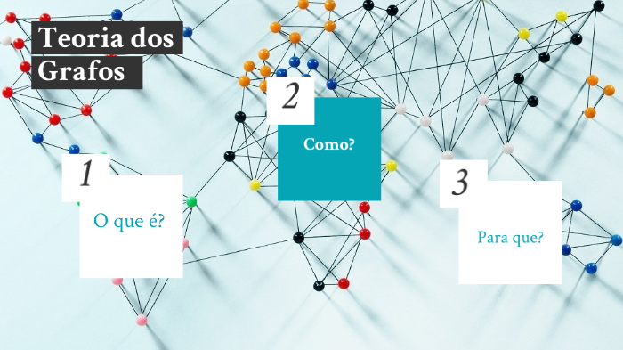 Teoria dos Grafos by Fábia Cardoso on Prezi