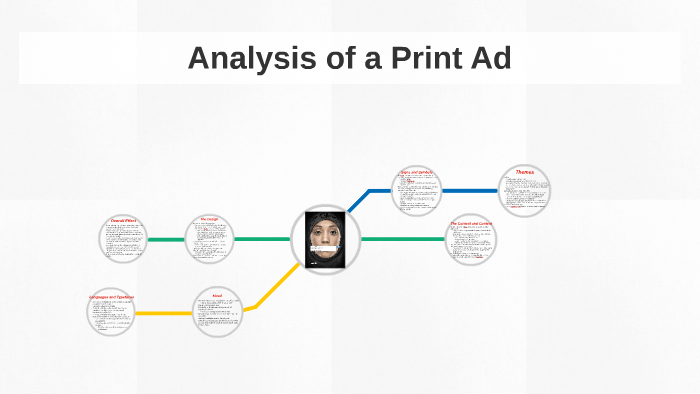 Analysis of a Print Ad by Sabrina Sanchez on Prezi