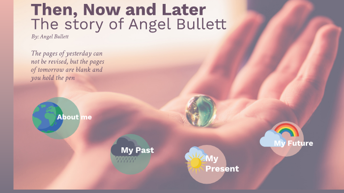 Then, Now and Later by Angel Bullett on Prezi