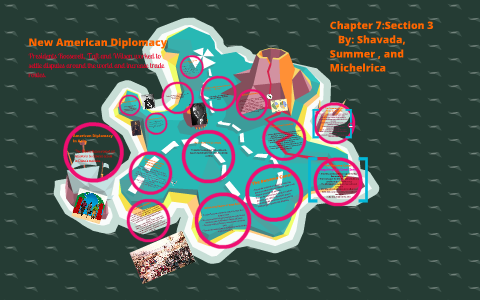 Section 3: New American Diplomacy by Shavada Davis on Prezi