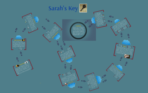 Sarah's Key by on Prezi