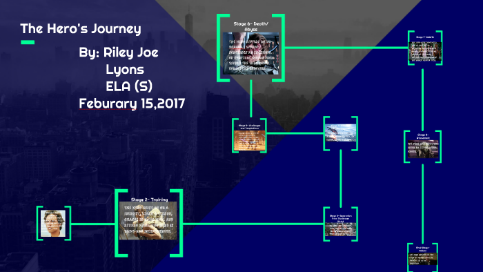The Hero's Journey by Riley Joe on Prezi