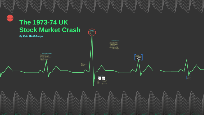 1973-74 UK Stock Market Crash by Kyle Mickleburgh on Prezi