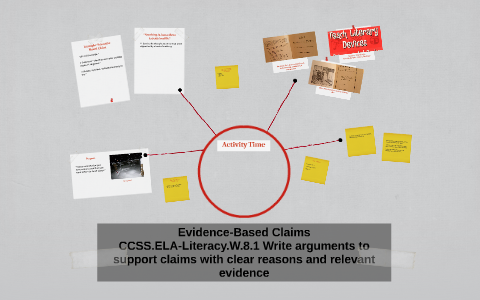 Evidence-Based Claims by Rita Pospisil on Prezi