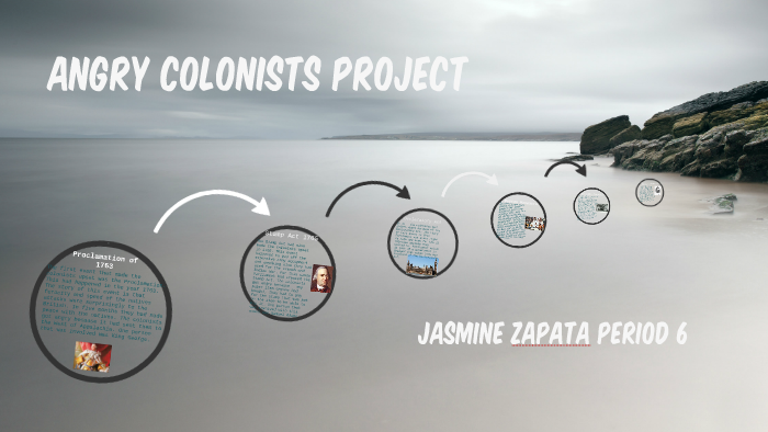 Angry Colonists Project by jasmine z on Prezi