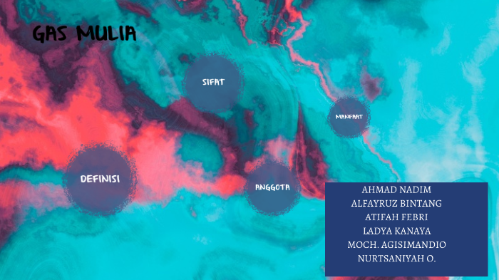 PPT GAS MULIA by Atifah Febri on Prezi