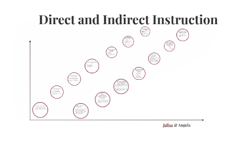 Direct and Indirect Instruction by Dana Edwards on Prezi