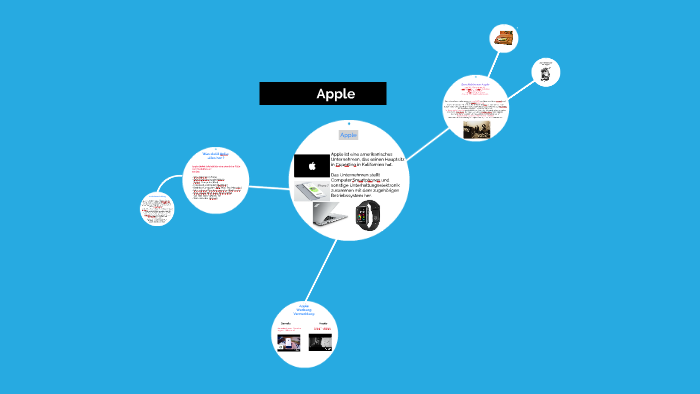 Apple by David Fratila on Prezi