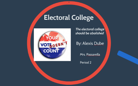 Electoral College Powerpoint