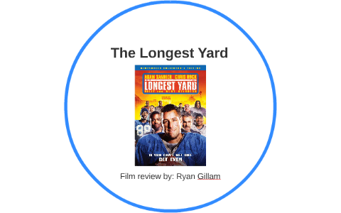 The Longest Yard by ryan gillam on Prezi