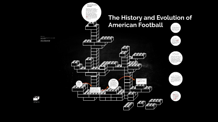 The History and Evolution of American Football by jacob Andrews on Prezi