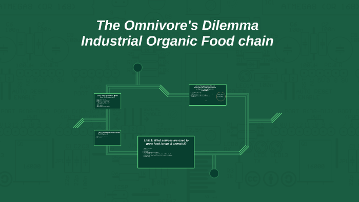 The Omnivore's Dilemma by Kylee Whiting on Prezi